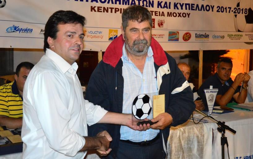 Καλό ταξίδι φίλε Μανόλη Φρουδάκη… -CANDIASPORT